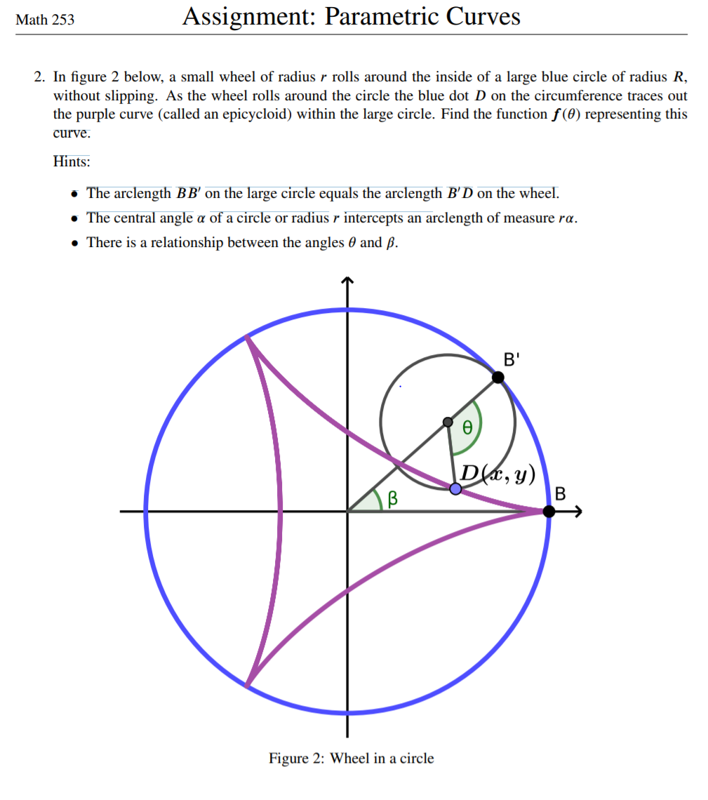 Math 253 Assignment: Parametric Curves 2. In figure 2 | Chegg.com