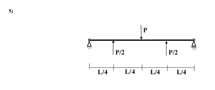 Solved 5) P P/2 P/2 L/4 L/4 L/4 L/4 | Chegg.com