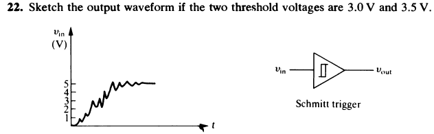 Solved 22. Sketch the output waveform if the two threshold | Chegg.com