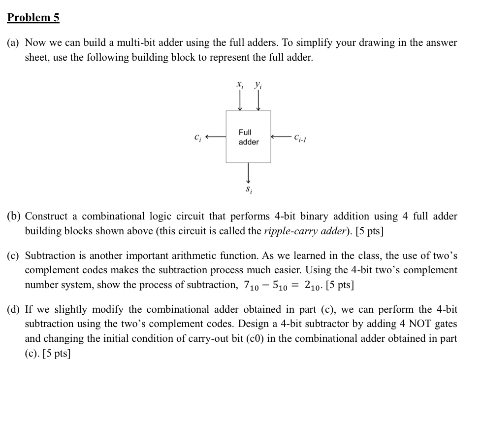 Solved Problem 5 (a) ﻿Now we can build a multi-bit adder | Chegg.com