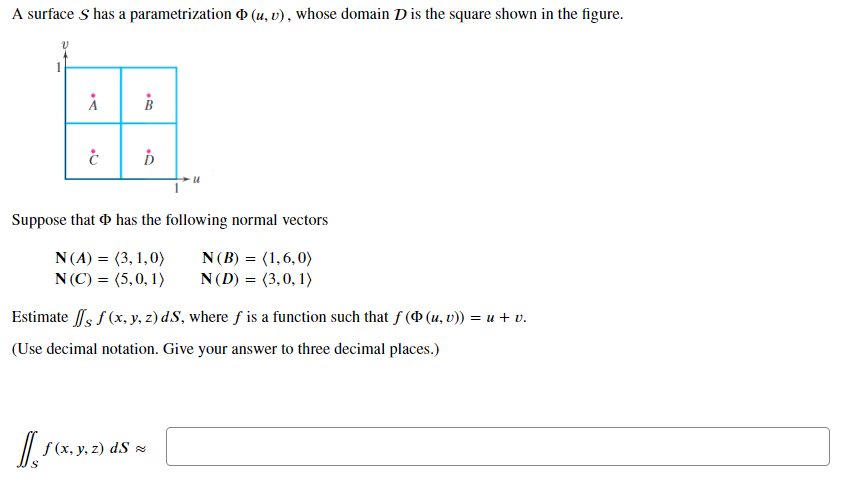 Solved A surface S ﻿has a parametrization Φ(u,v), ﻿whose | Chegg.com