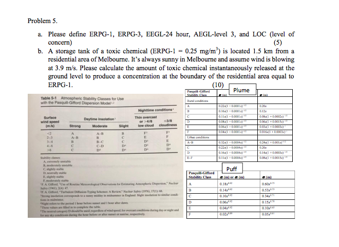 Solved Problem 5. a. Please define ERPG-1, ERPG-3, EEGL-24 | Chegg.com