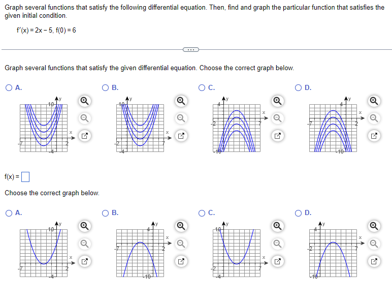 Solved Graph several functions that satisfy the following | Chegg.com