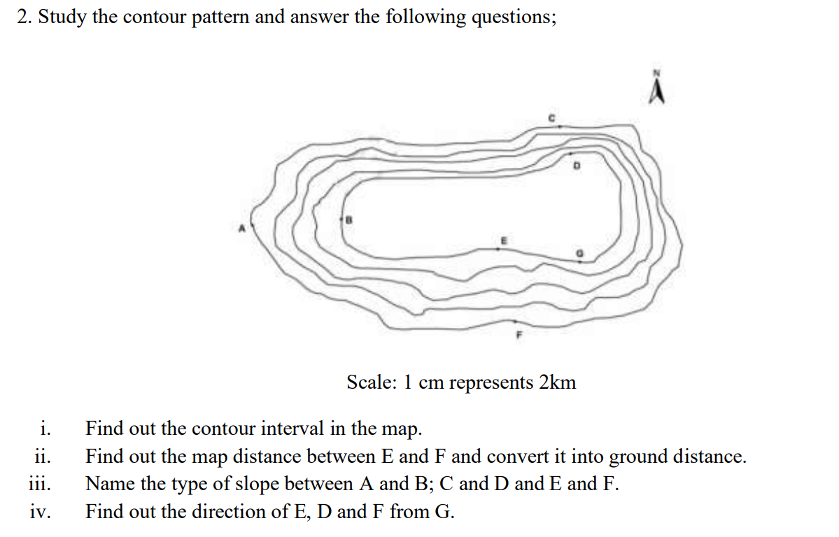 Solved 2. Study the contour pattern and answer the following | Chegg.com
