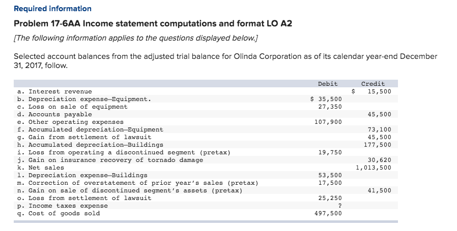 2a. What is the amount of income from continuing | Chegg.com
