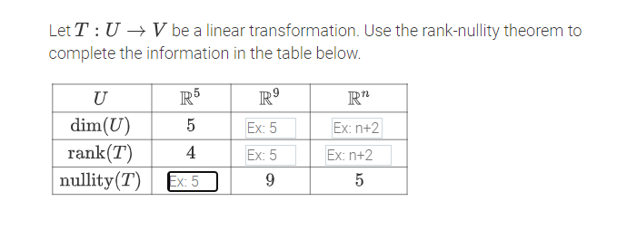 Solved Let T:U→V ﻿be a linear transformation. Use the | Chegg.com
