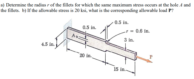a) ﻿Determine the radius \( ﻿r \) ﻿of the fillets for | Chegg.com