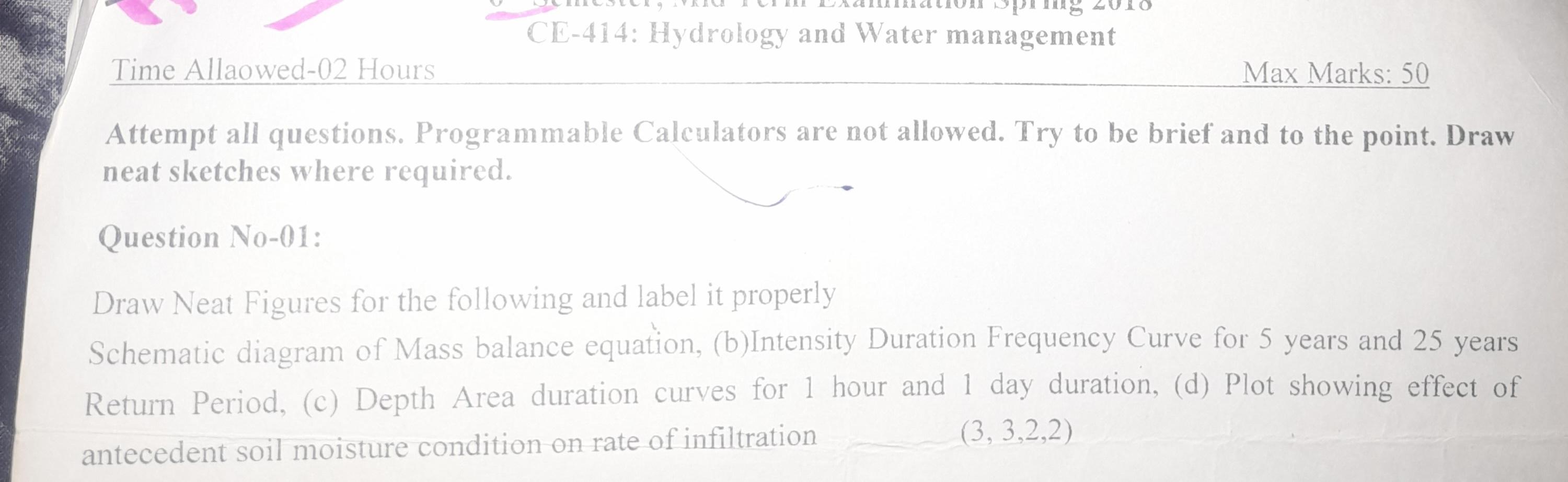 Solved Attempt all questions. Programmable Calculators are | Chegg.com