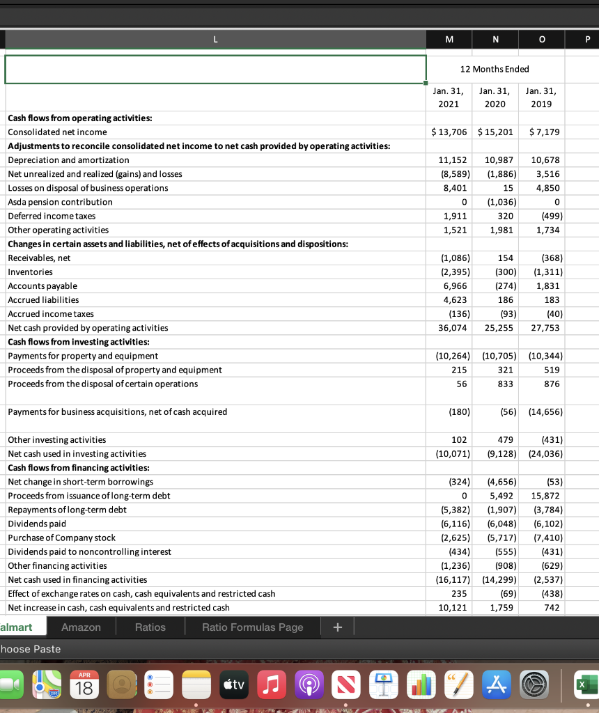 1 Walmart Financial Statements 3 12 Months Ended | Chegg.com