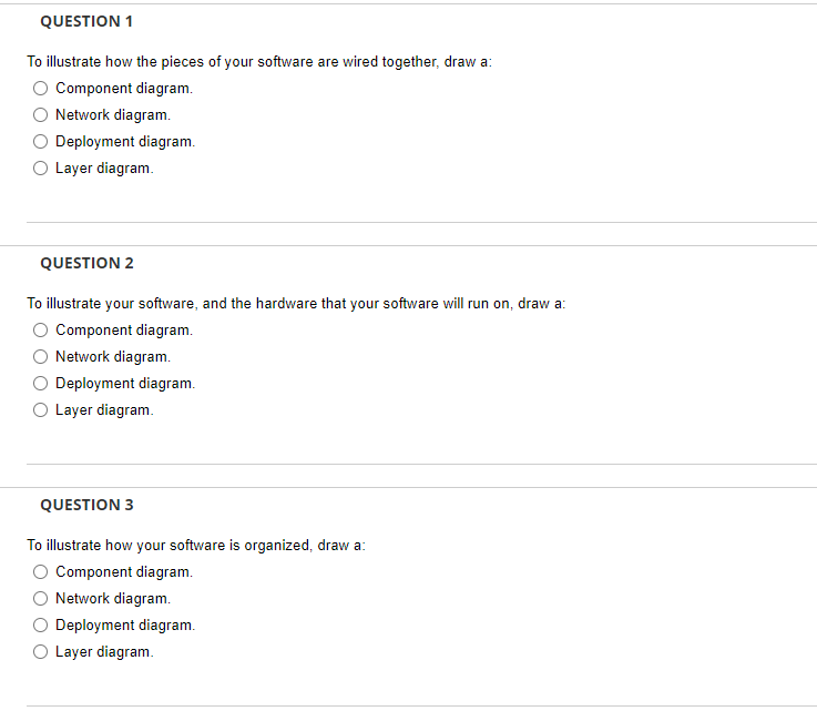 Solved To illustrate how the pieces of your software are | Chegg.com