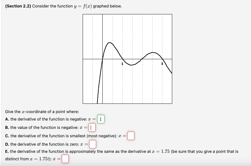 Solved (Section 2.2) Consider the function y=f(x) graphed | Chegg.com