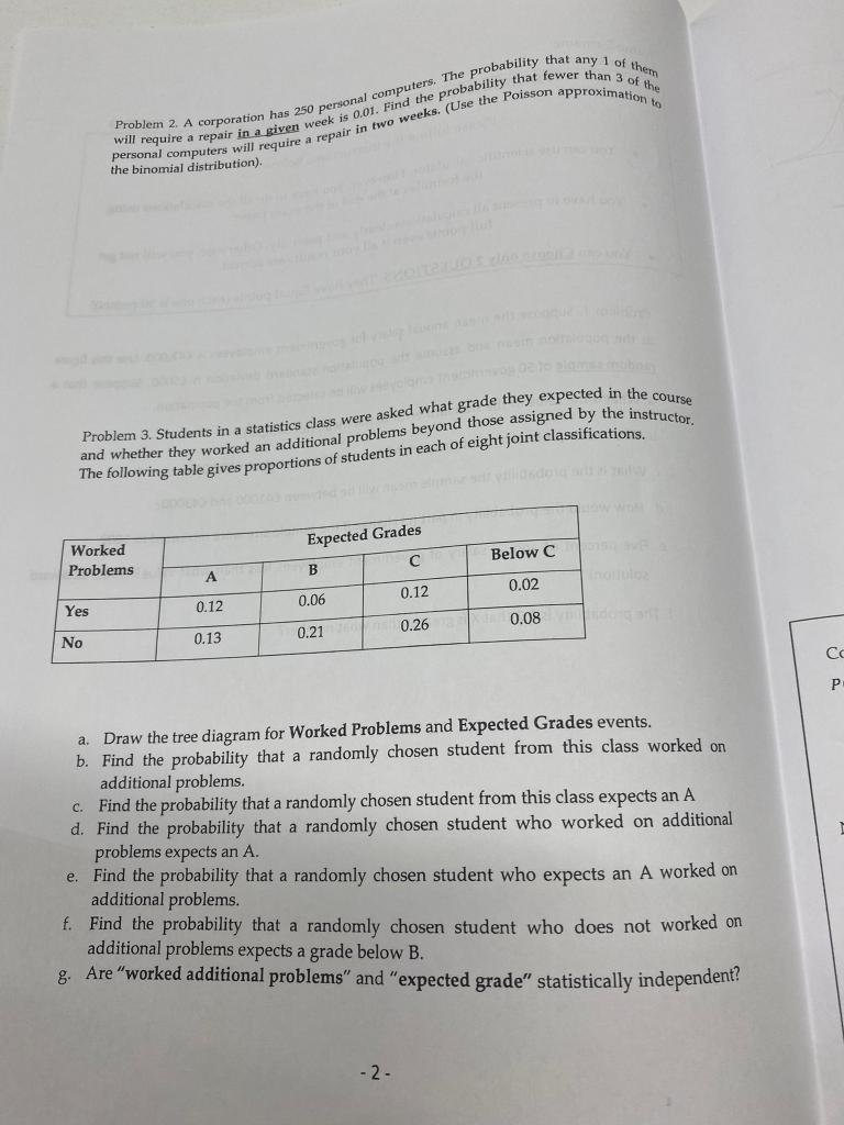 Solved Problem 2. A corporation has 250 personal computers. | Chegg.com