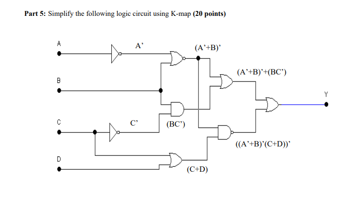 Solved Part 5: Simplify the following logic circuit using | Chegg.com