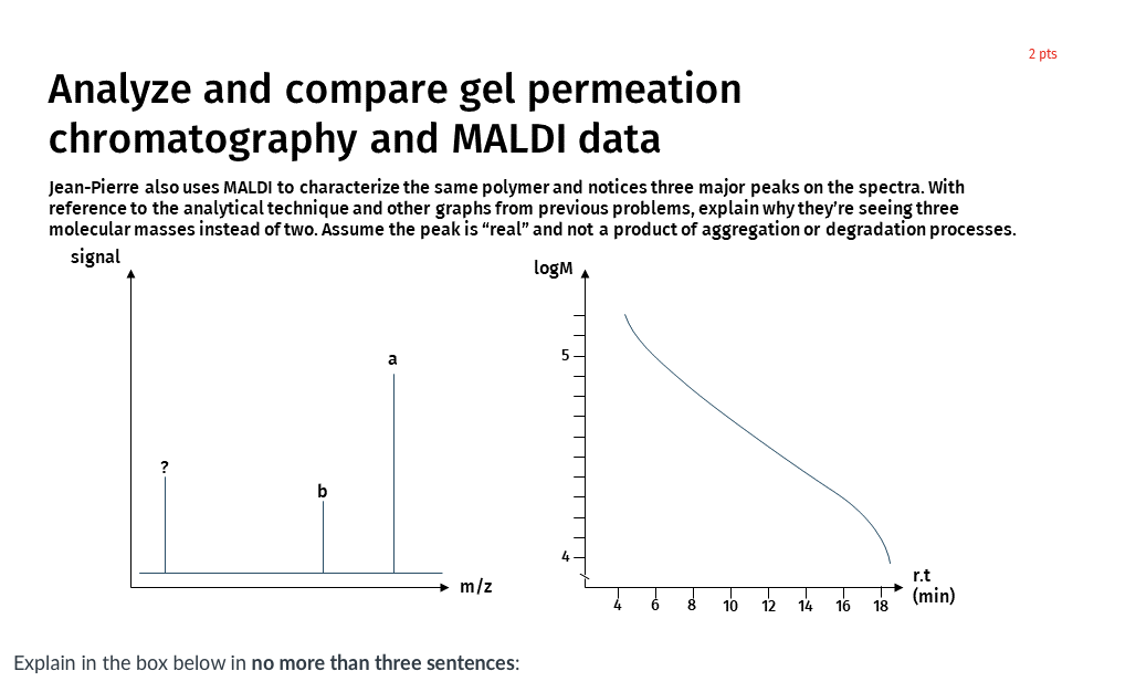 Solved Analyze and compare gel permeation chromatography and | Chegg.com