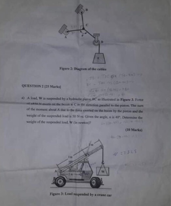 Solved QUESTION 2S MARKS a) Two forces are applied to a | Chegg.com