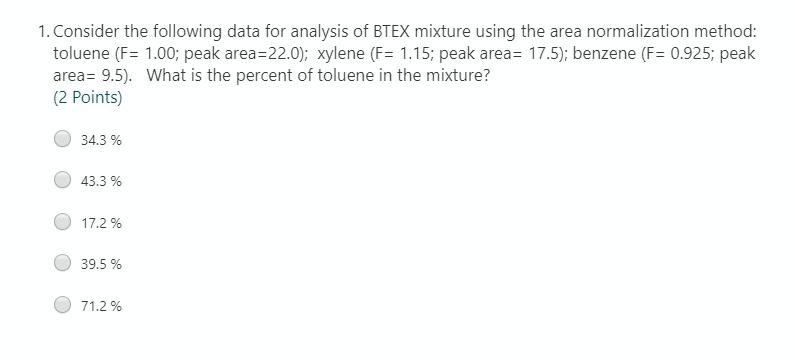 Solved 1. Consider the following data for analysis of BTEX | Chegg.com