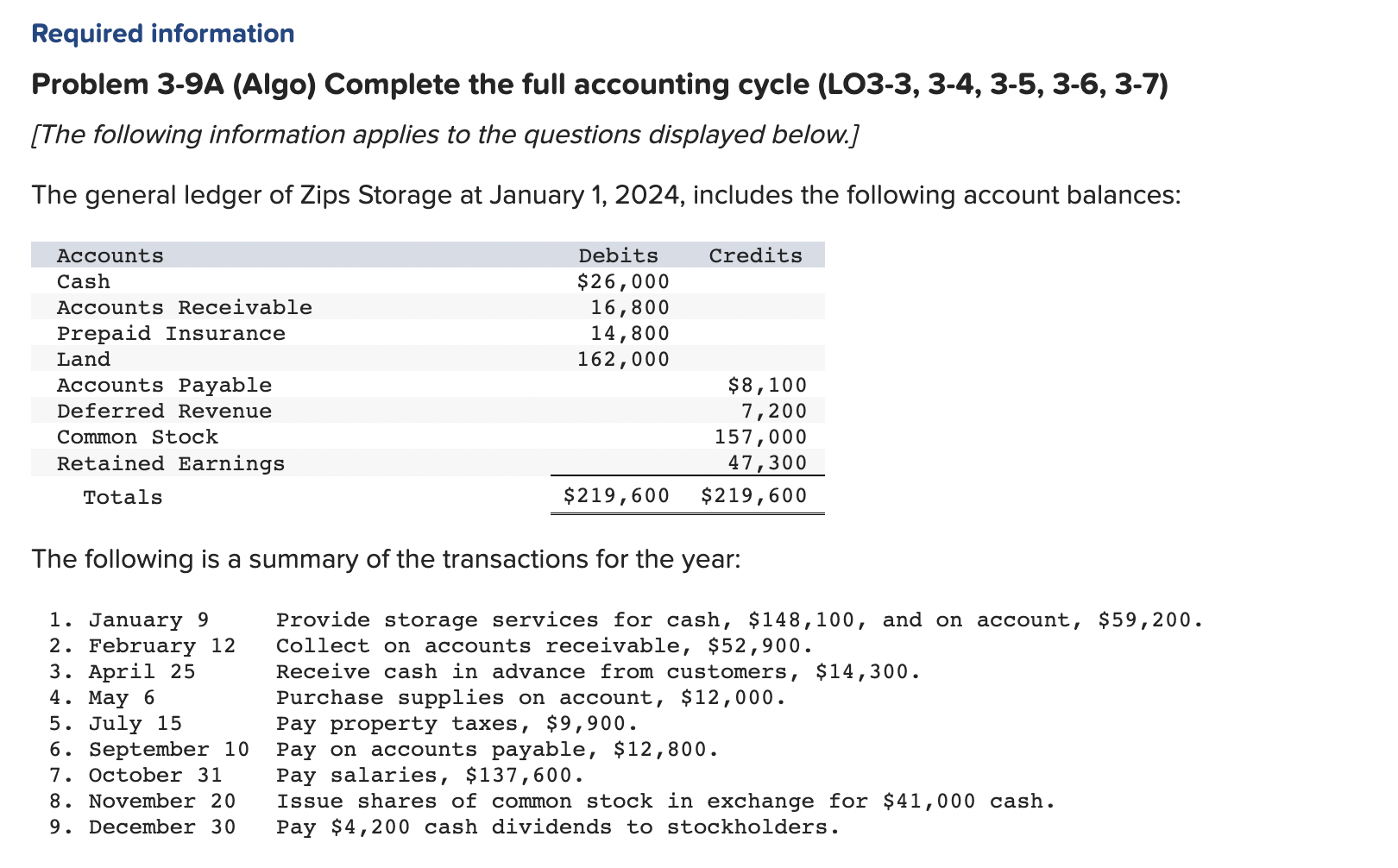Problem 3-9A (Algo) Complete the full accounting | Chegg.com