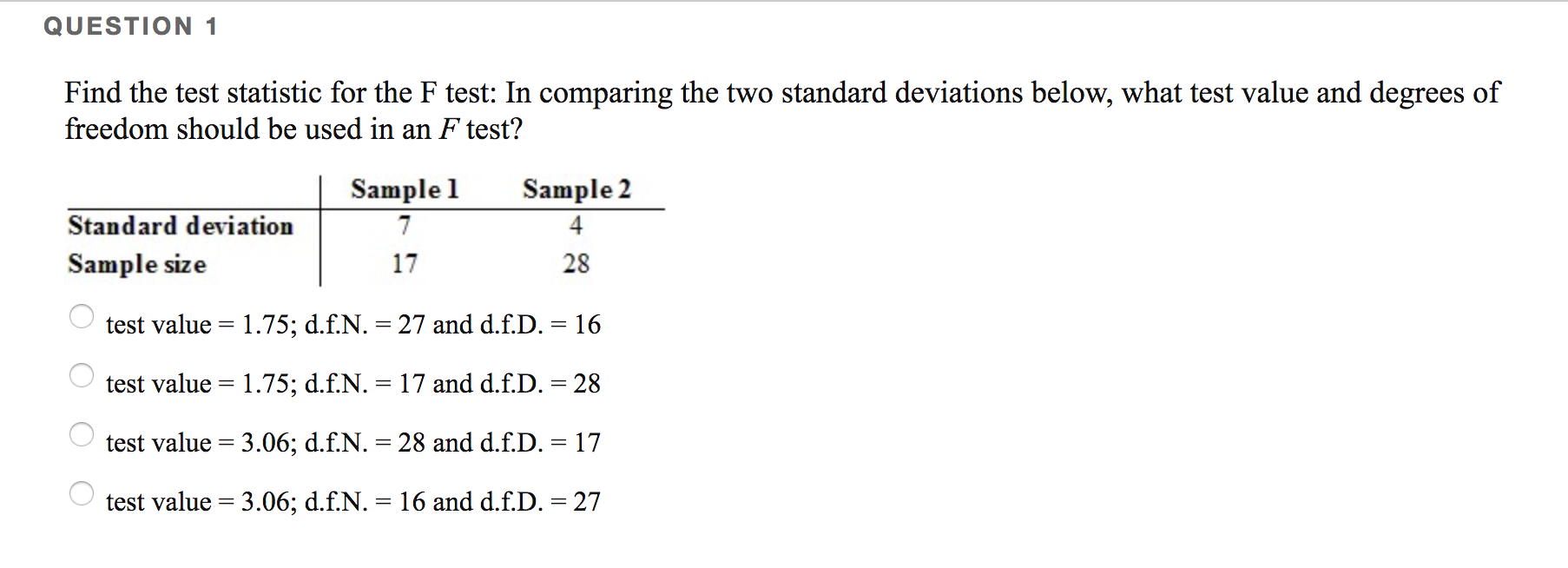 Solved QUESTION 1 Find the test statistic for the F test: In | Chegg.com