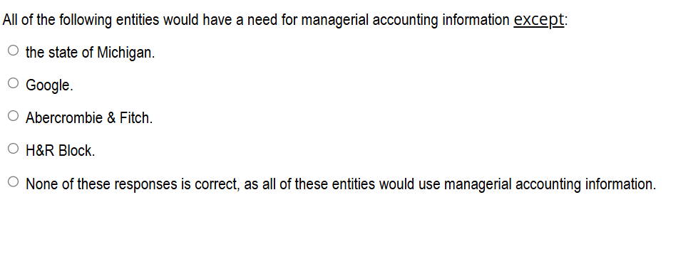Solved All of the following entities would have a need for | Chegg.com