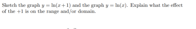 Solved Sketch the graph y = ln(x+1) and the graph y = ln(x). | Chegg.com