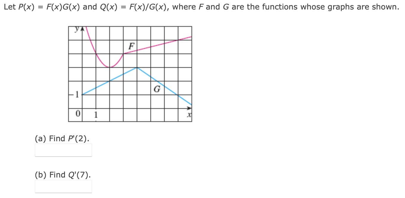 Solved Let P(x)=F(x)G(x) and Q(x)=F(x)/G(x), where F and G | Chegg.com