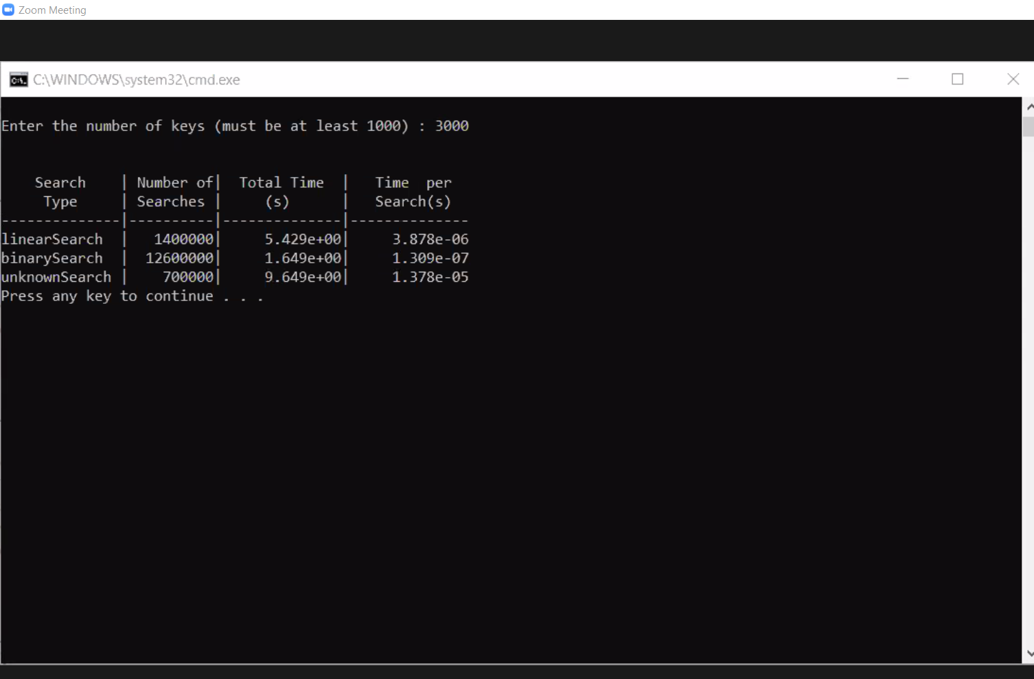 Hi i hope someone can hep me with this, need to | Chegg.com