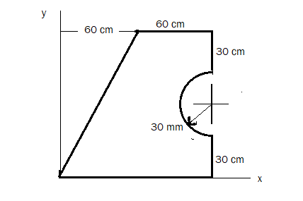 Solved look for the location of the centroid. please | Chegg.com