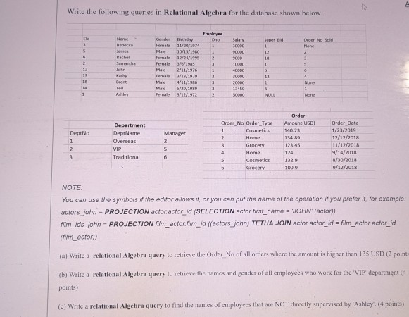 Solved Write the following queries in Relational Algebra for | Chegg.com
