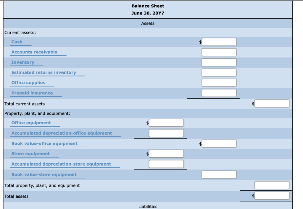 Solved Multiple-step income statement and balance sheet The | Chegg.com