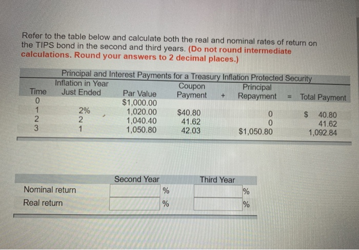 Solved Refer to the table below and calculate both the real | Chegg.com