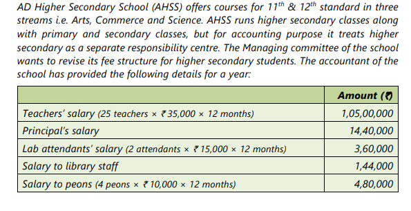 Solved Required: (a) CALCULATE cost per student per annum | Chegg.com
