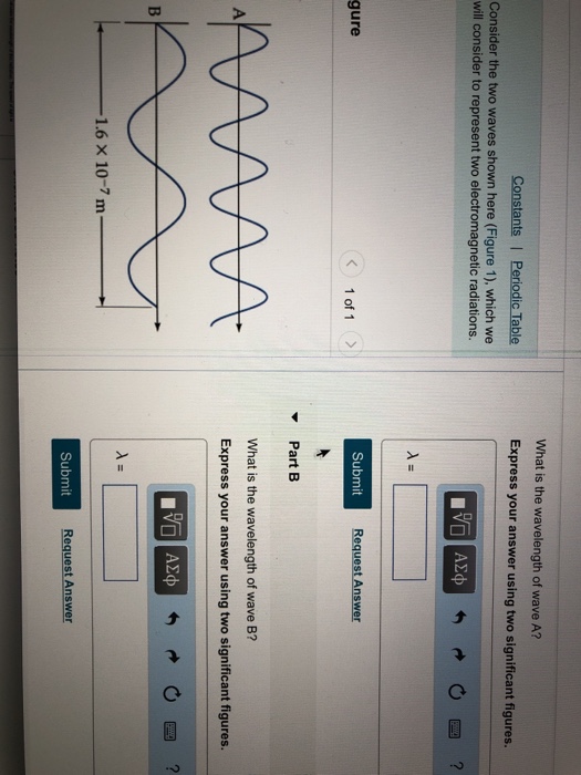 Solved What is the wavelength of wave A? Express your answer | Chegg.com