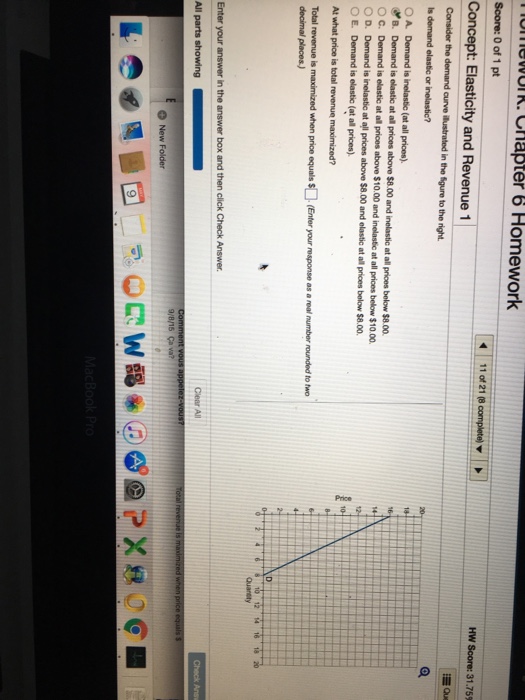 Solved Consider the demand curve illustrated in the figure | Chegg.com