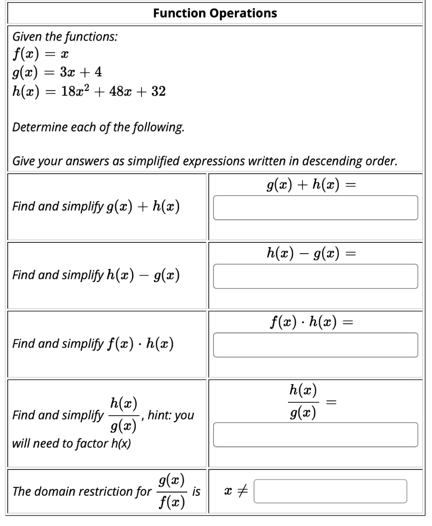 Solved Given the functions: f(x)=xg(x)=3x+4h(x)=18x2+48x+32 | Chegg.com
