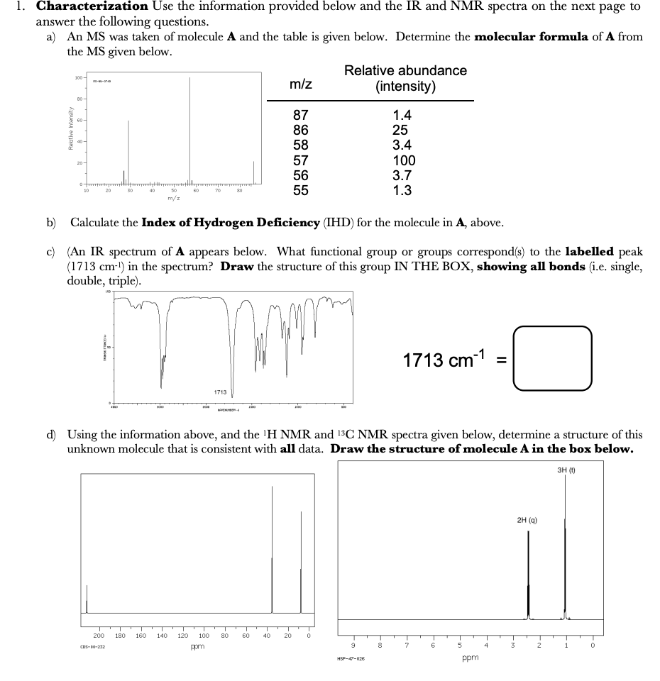 Solved Characterization Use the information provided below | Chegg.com