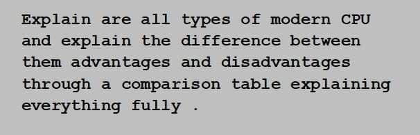 Solved Explain are all types of modern CPU and explain the | Chegg.com