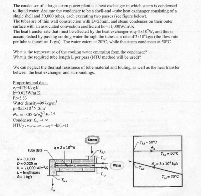Solved The condenser of a large steam power plant is a heat | Chegg.com