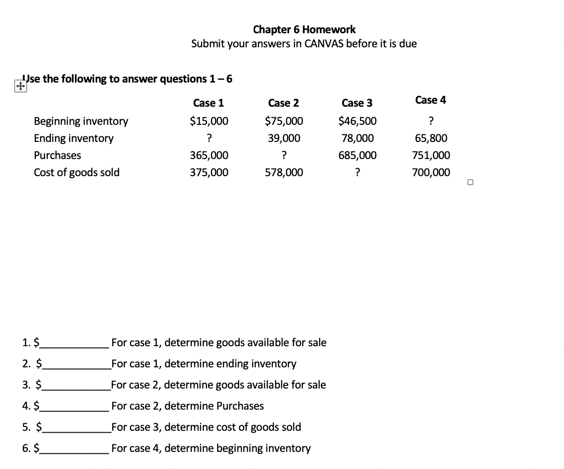 Solved Chapter 6 Homework Submit your answers in CANVAS | Chegg.com