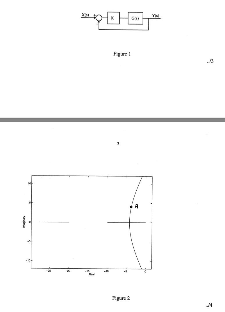 Solved 1. Consider the control system shown in Figure 1. If | Chegg.com