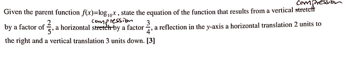 Solved compression Given the parent function f(x)=log 10+, | Chegg.com