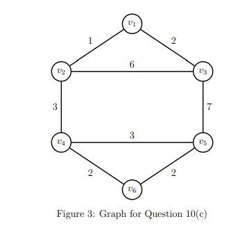 Q10. (a) For each of the graphs K₁, K5, K2,3: (i) | Chegg.com
