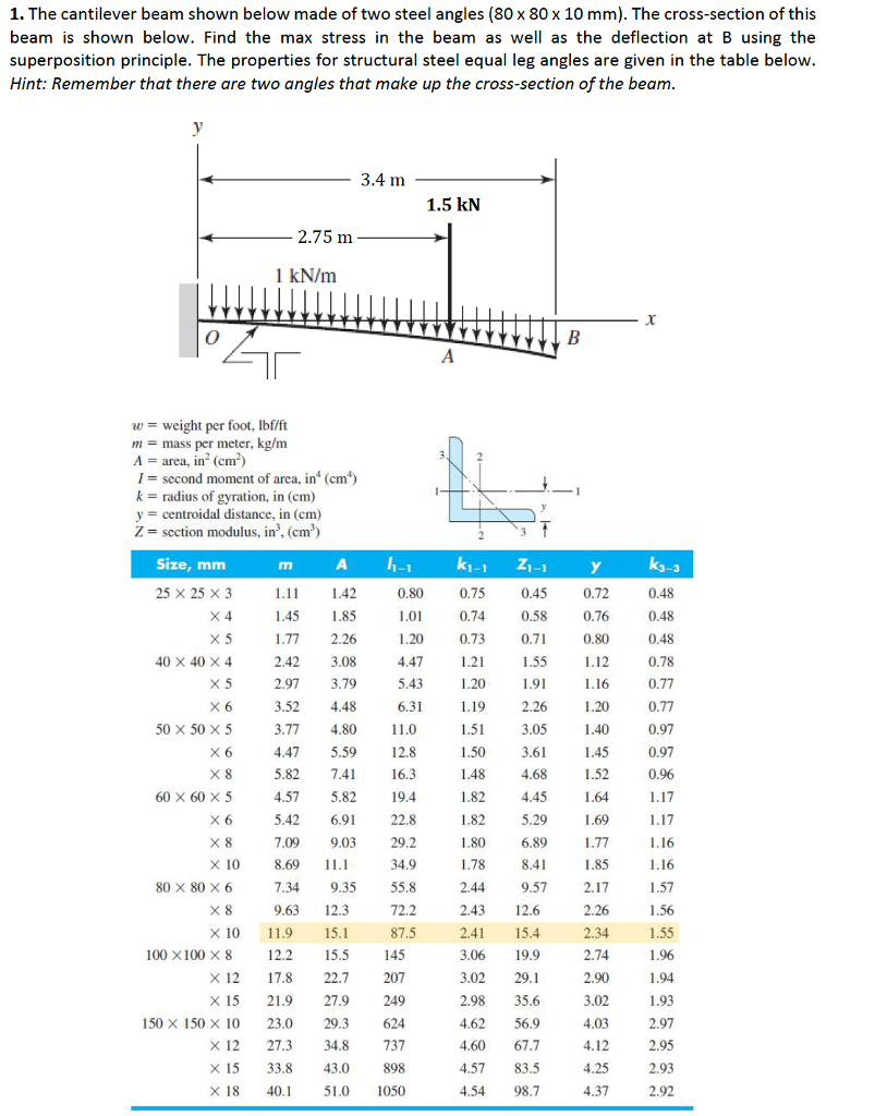 Solved The cantilever beam shown below made of two steel | Chegg.com
