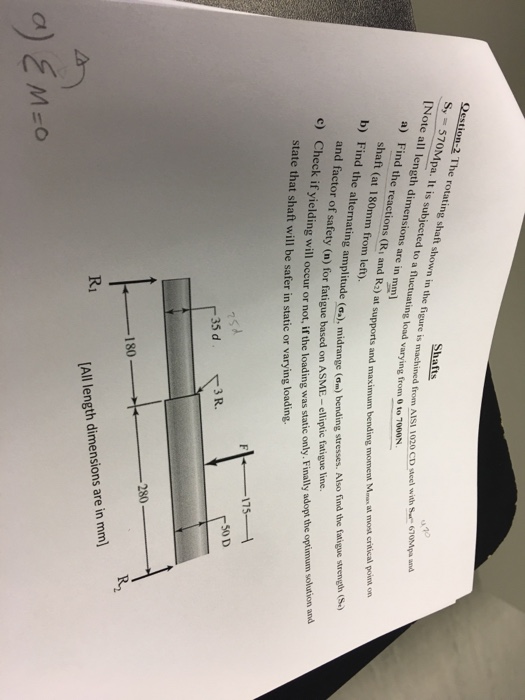 Solved The rotating shaft shown in the figure is machined | Chegg.com