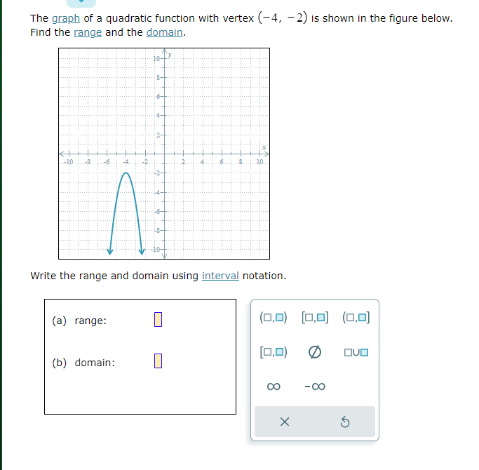 Solved The graph of a quadratic function with vertex (−4,−2) | Chegg.com