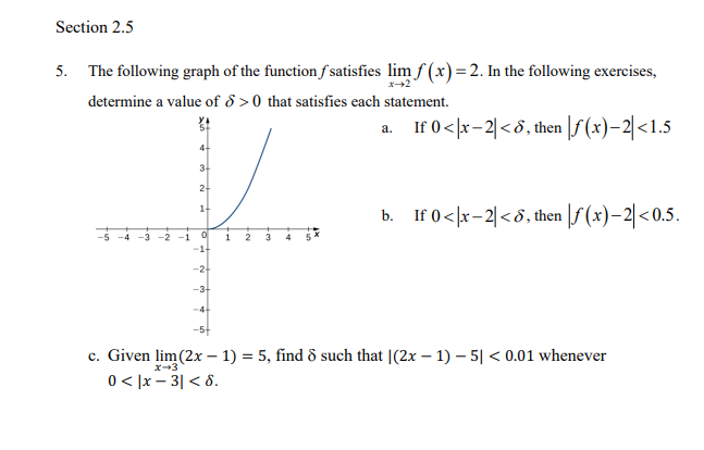 Solved Section 2.5 5. The following graph of the function f | Chegg.com