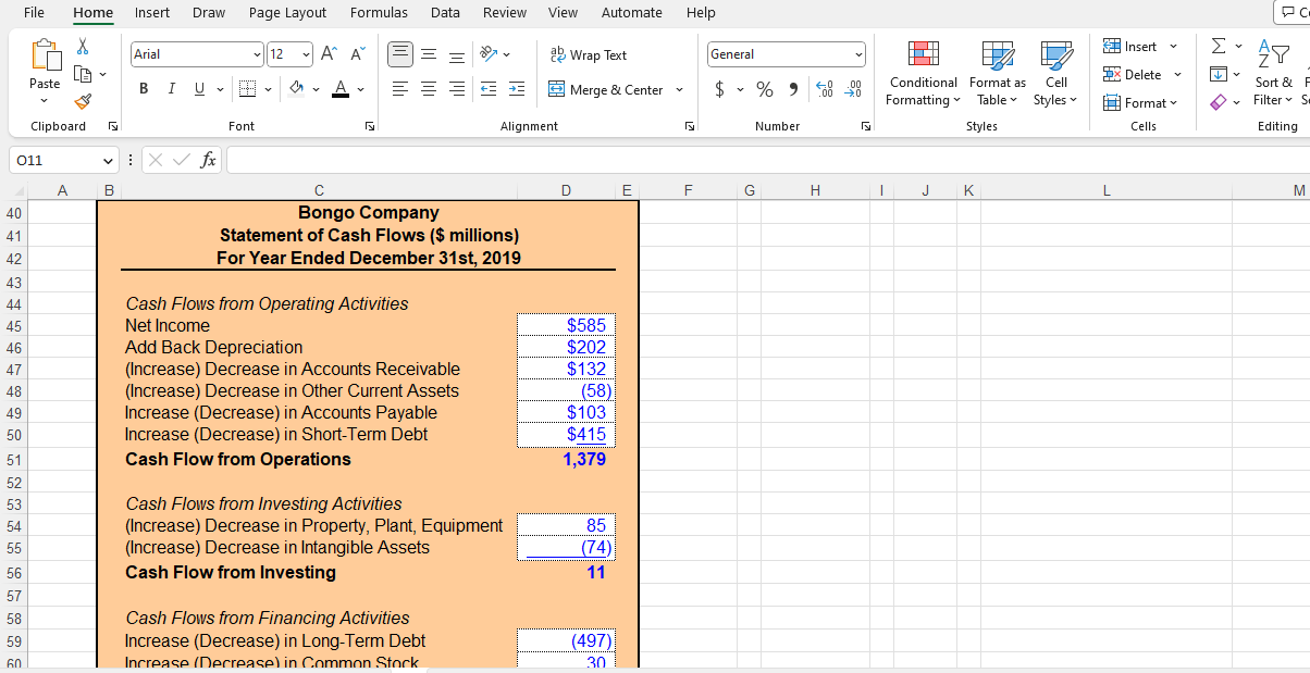 Solved Problem 7: Cash Flow Statement Balance Sheets and an | Chegg.com
