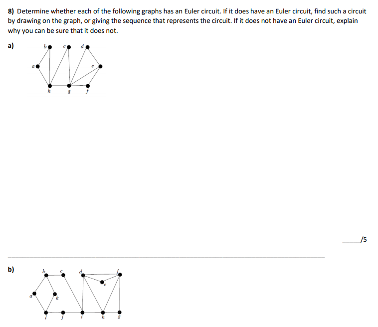 Solved 8) Determine whether each of the following graphs has | Chegg.com