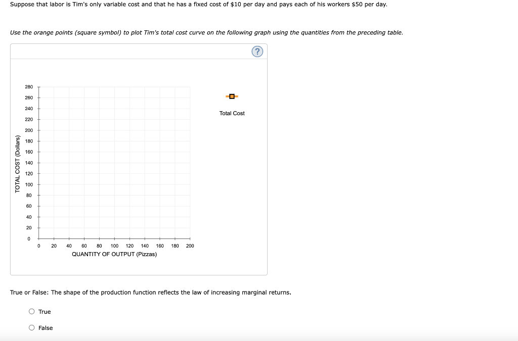 Solved 2. Inputs and outputs Tim's Performance Pizza is a | Chegg.com