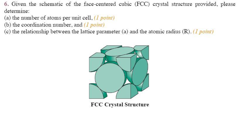 Solved 6. Given the schematic of the face-centered cubic | Chegg.com
