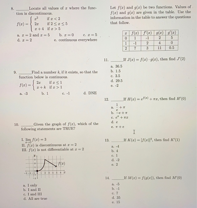 Solved Let f(x) and g(x) be two functions. Values of f (x) | Chegg.com